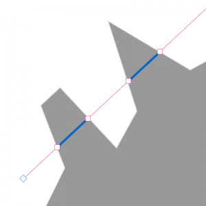 3D volume distribution – Youpi